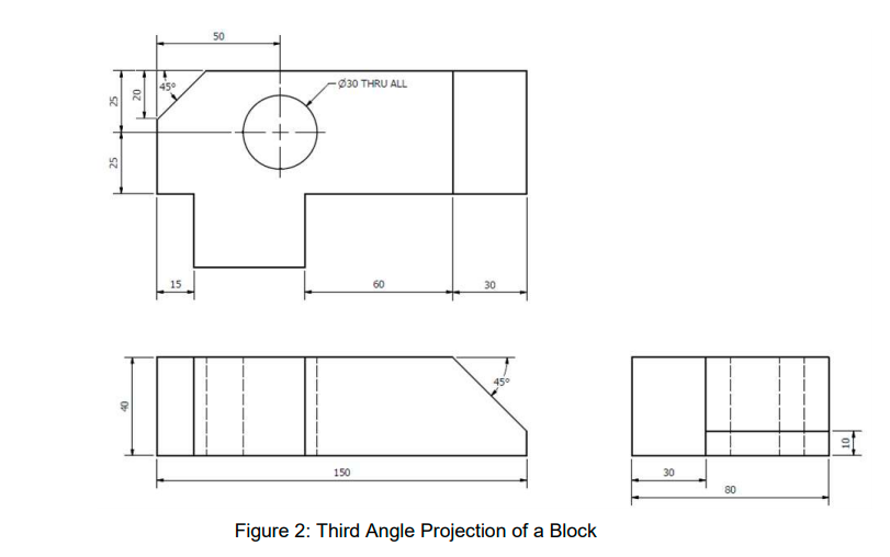 Solved 2. Draw the isometric view of the block shown in | Chegg.com