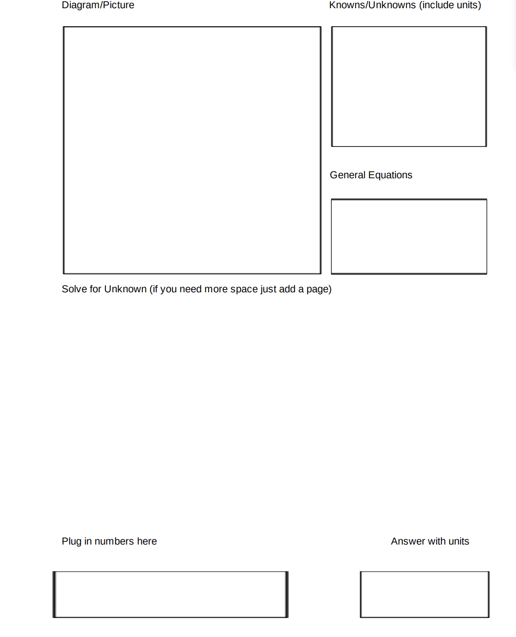 Solved Please fill out the template with the work for this | Chegg.com