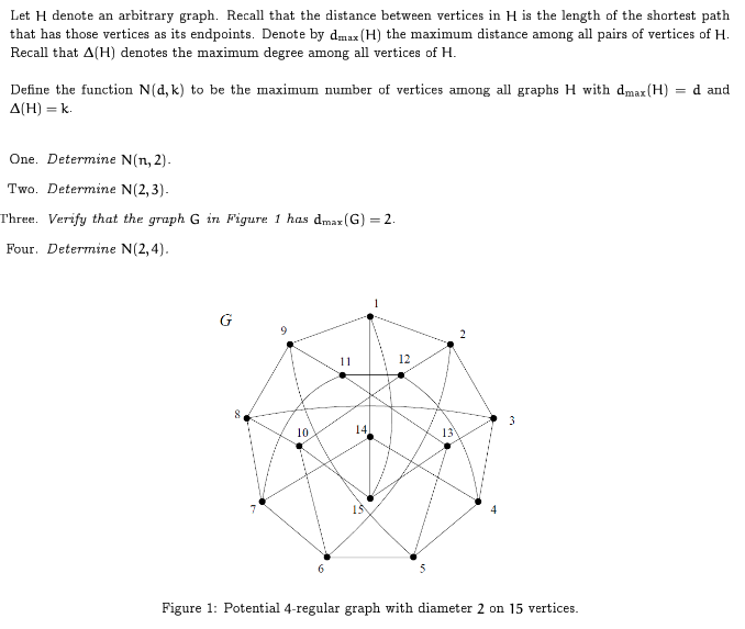 Solved Let H denote an arbitrary graph. Recall that the | Chegg.com