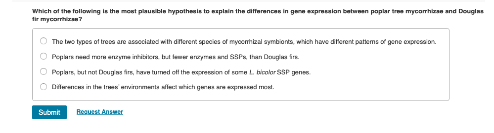 Solved Which of the following is the most plausible | Chegg.com