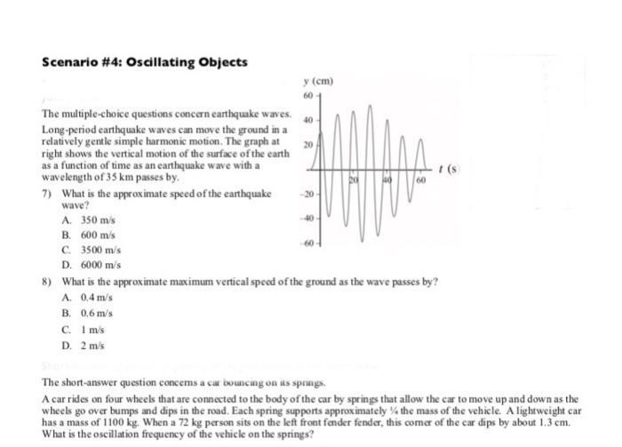 Solved Scenario #4: Oscillating Objects y (cm) 60 The | Chegg.com