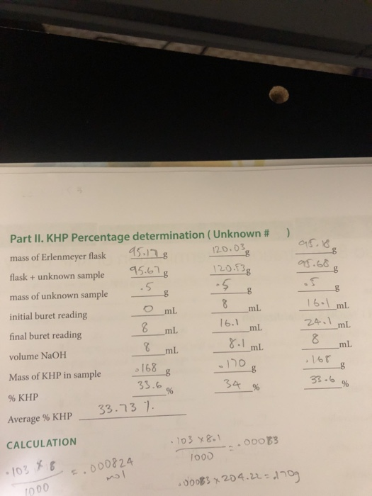 Solved Part ll. KHP Percentage determination ( Unknown # | Chegg.com