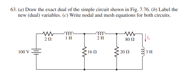 Solved (a) ﻿Draw the exact dual of the simple circuit shown | Chegg.com