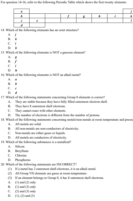 Solved For question 14-16, refer to the following Periodic | Chegg.com