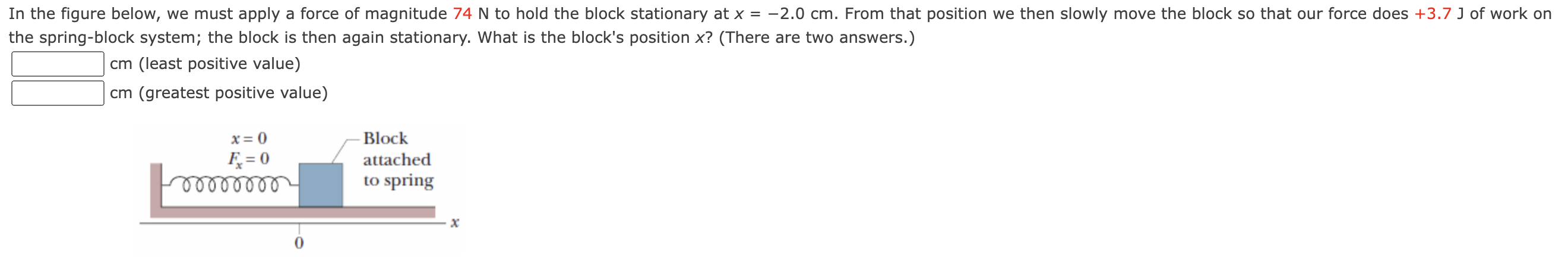 Solved the spring-block system; the block is then again | Chegg.com