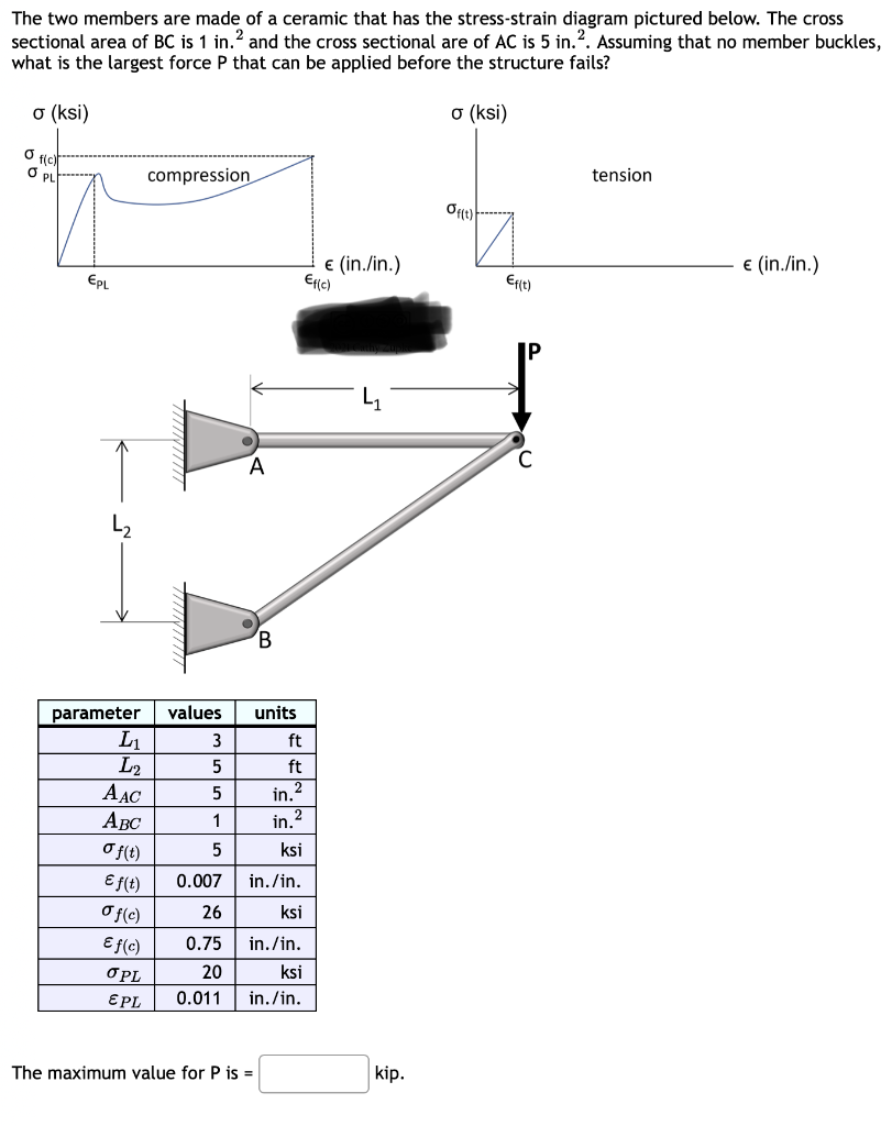 Solved PLEASE SHOW ALL WORK AND FREE BODY DIAGRAMS **WRITE | Chegg.com