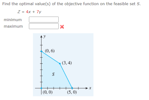 Solved Find the optimal value(s) of the objective function | Chegg.com
