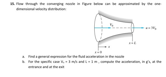 Solved 15. Flow through the converging nozzle in Figure | Chegg.com