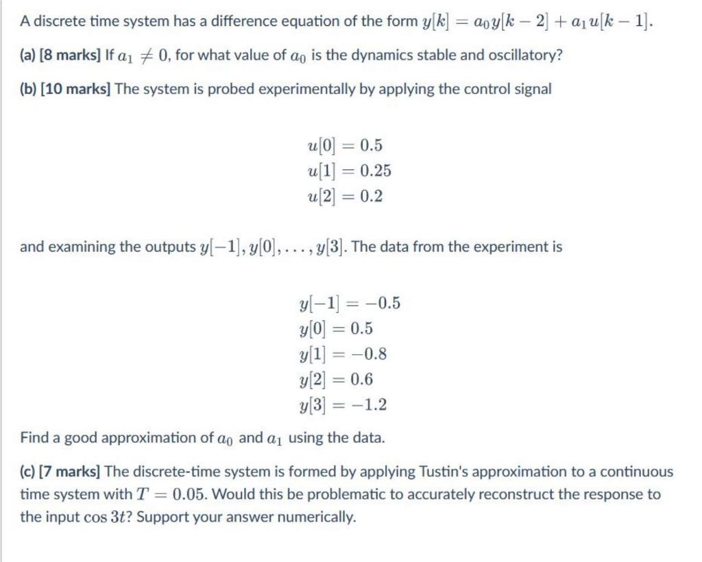 A discrete time system has a difference equation of | Chegg.com