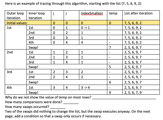 Trying to finish the method and chart about Selection | Chegg.com