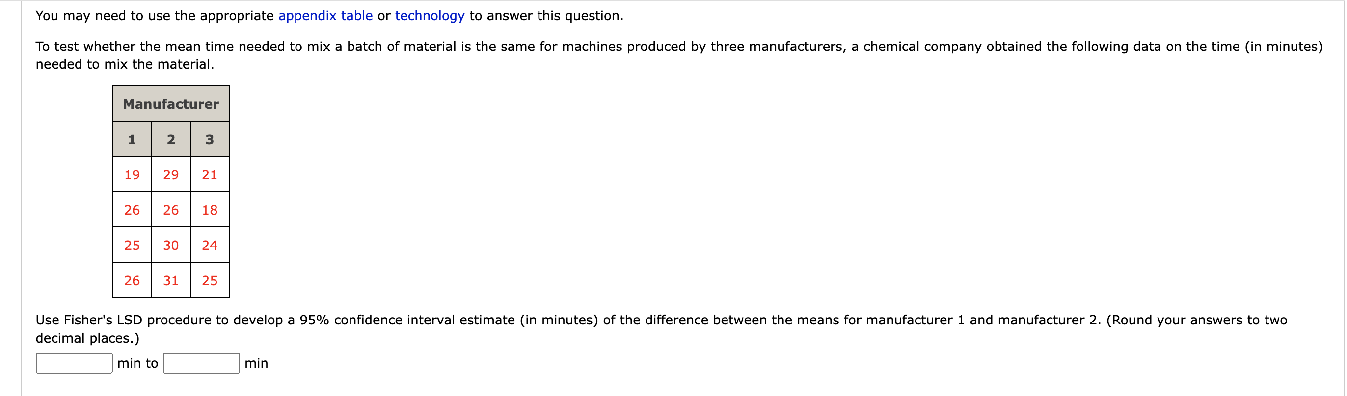 Solved You may need to use the appropriate appendix table or | Chegg.com