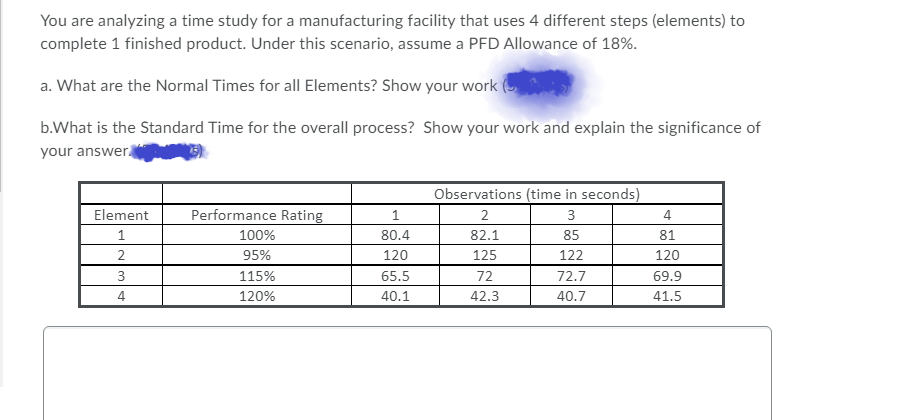 Solved You are analyzing a time study for a manufacturing | Chegg.com