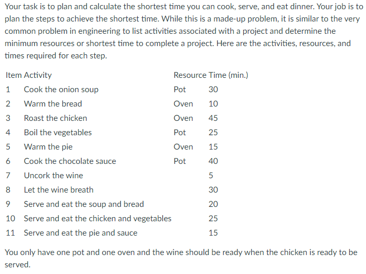 Solved Your task is to plan and calculate the shortest time | Chegg.com