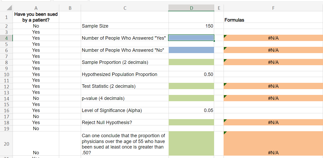 Solved Open spreadsheet a. Formulate hypotheses that can be | Chegg.com