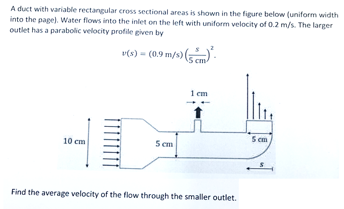 Solved A duct with variable rectangular cross sectional | Chegg.com