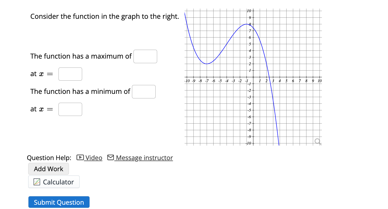 Solved Consider the function in the graph to the right. The | Chegg.com