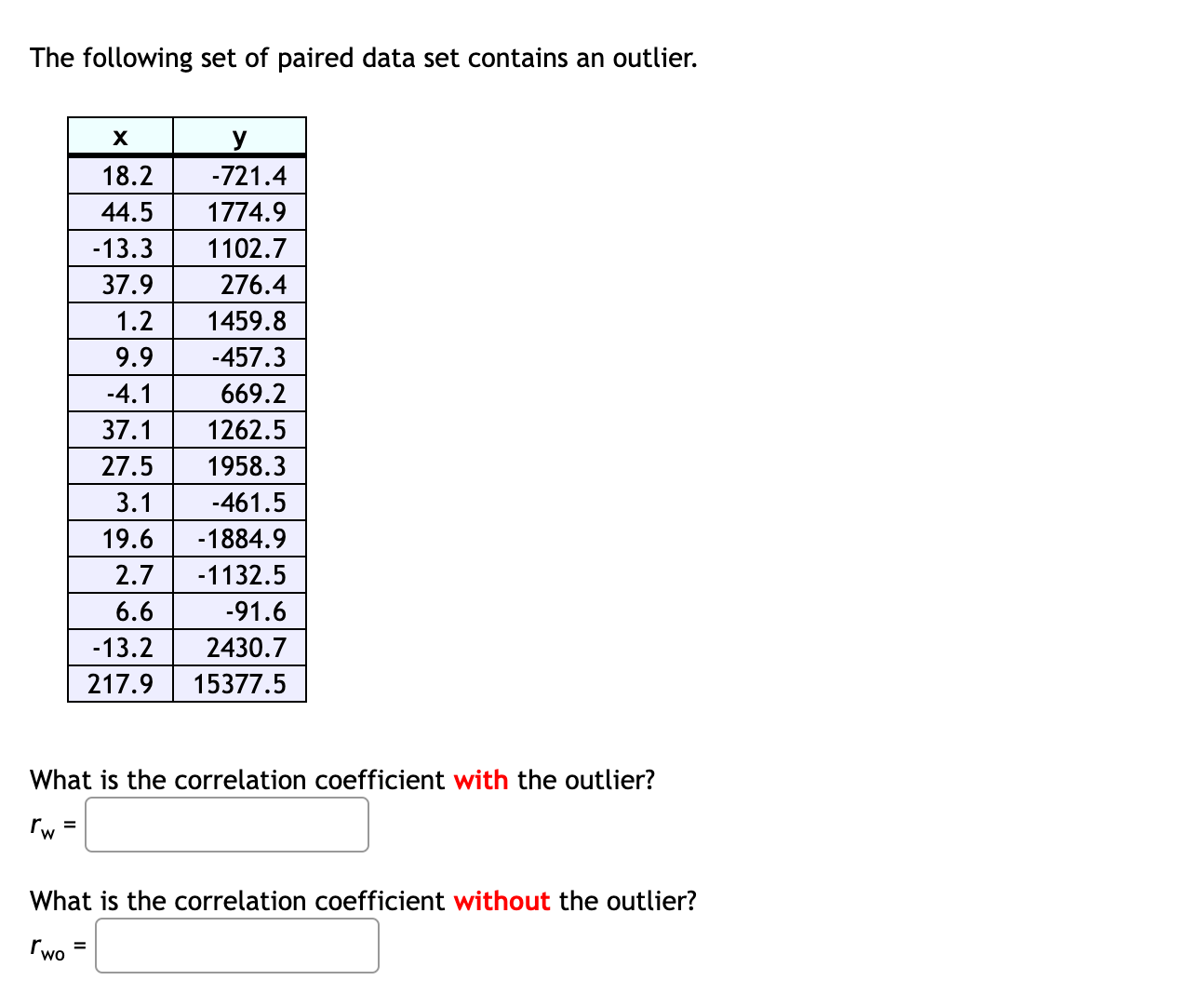 Solved The following set of paired data set contains an | Chegg.com