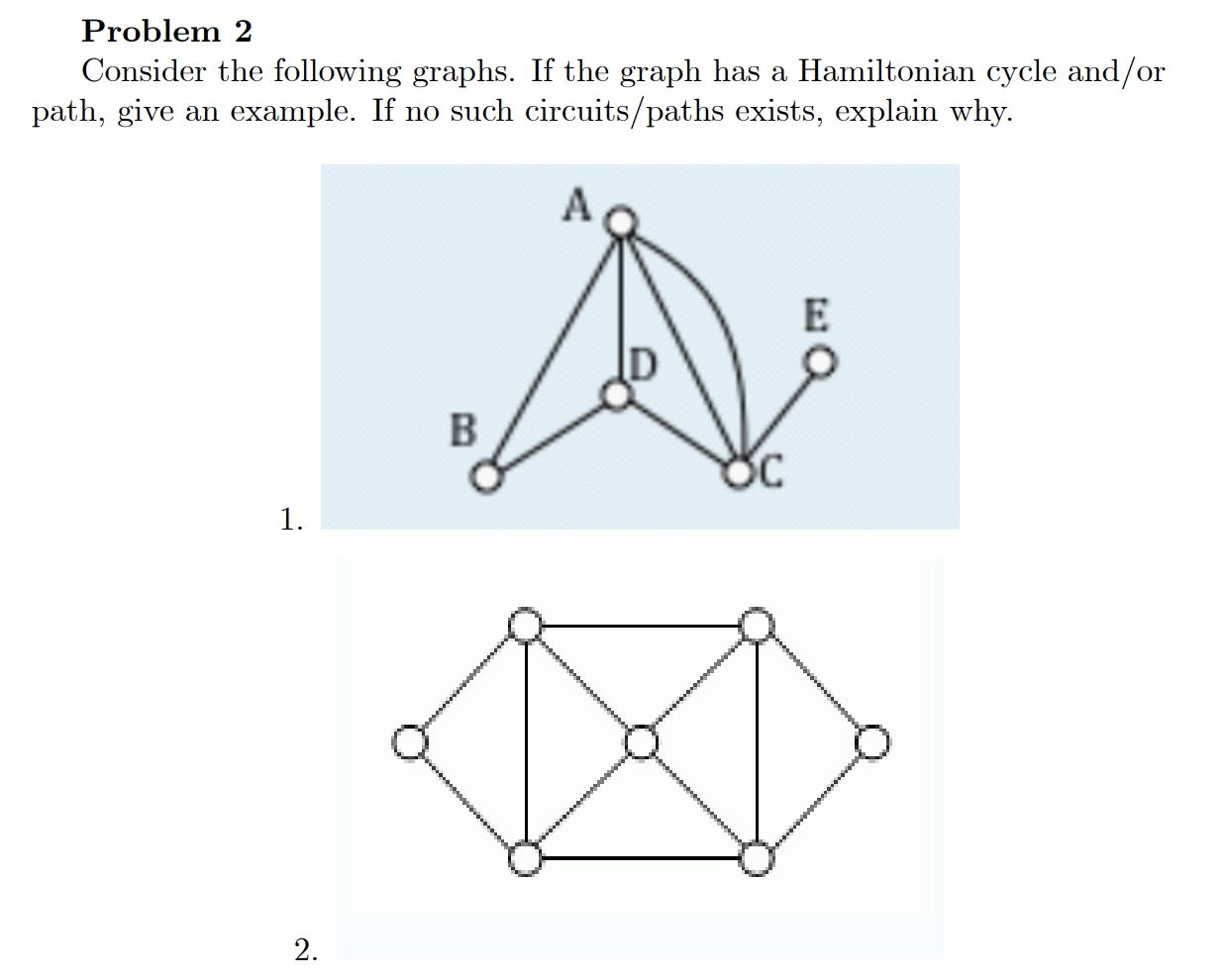Solved Problem 2 Consider the following graphs. If the graph | Chegg.com