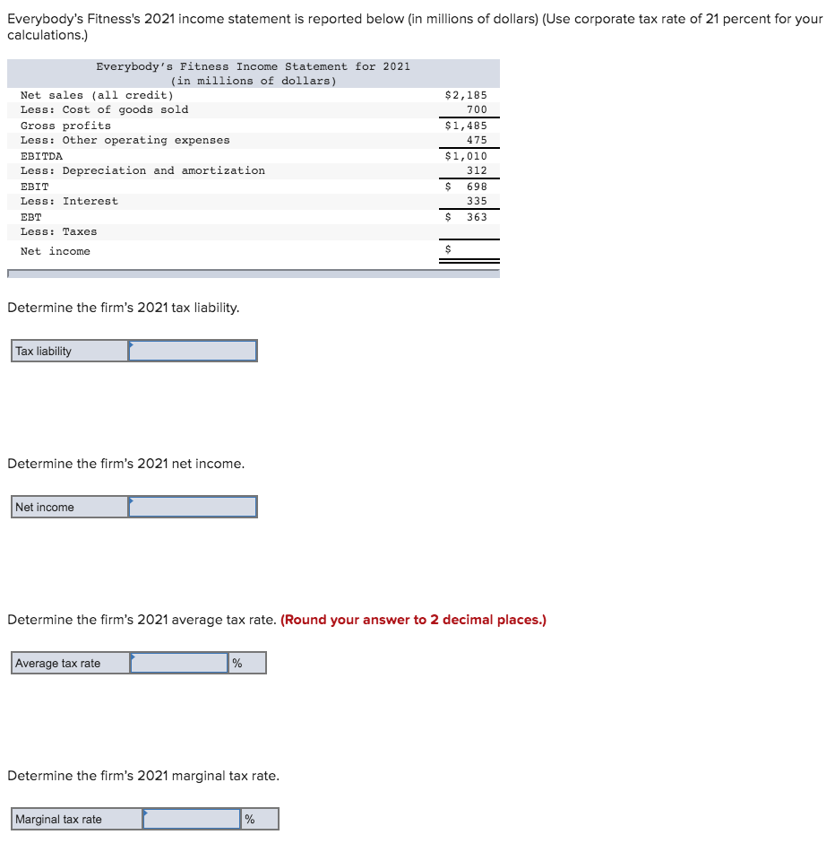 Solved Everybody's Fitness's 2021 income statement is | Chegg.com