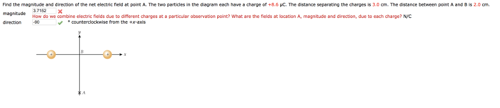 Solved Find the magnitude and direction of the net electric | Chegg.com