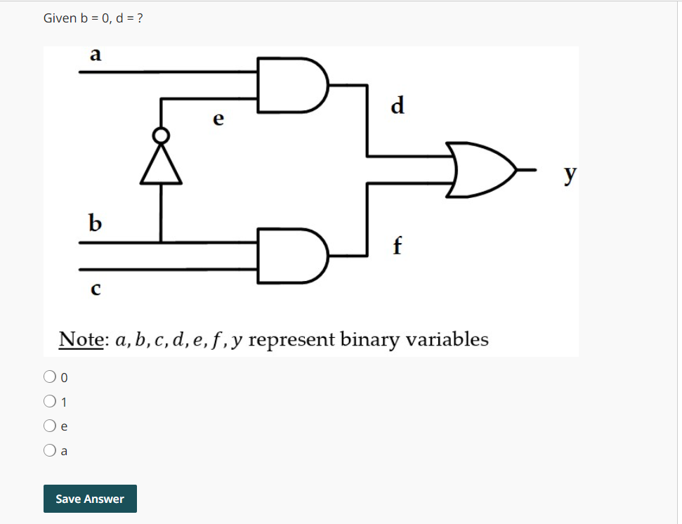 Solved Given b=0,d= ? Note: a,b,c,d,e,f,y represent binary | Chegg.com
