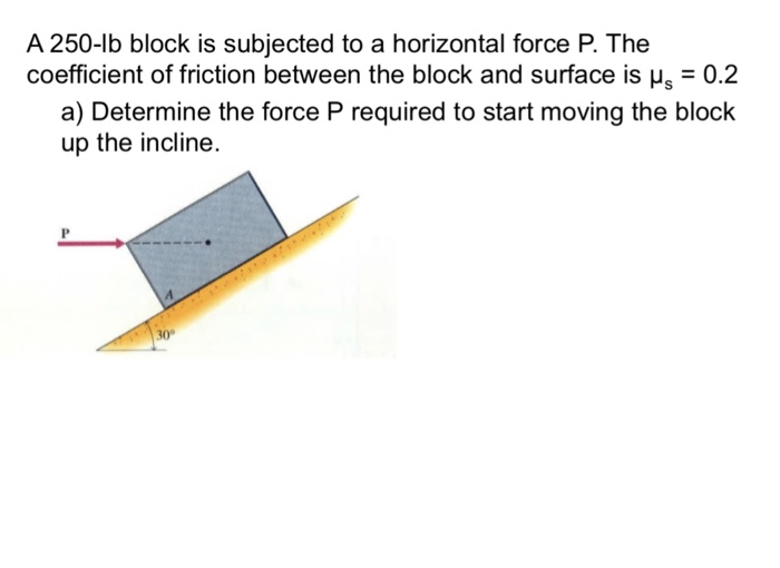 Solved A 250-lb block is subjected to a horizontal force P. | Chegg.com