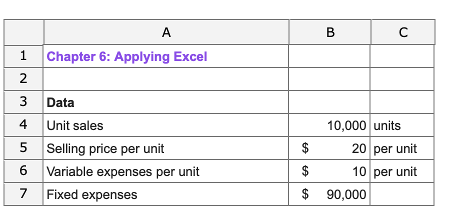 Solved Required information Chapter 6: Applying Excel Step | Chegg.com
