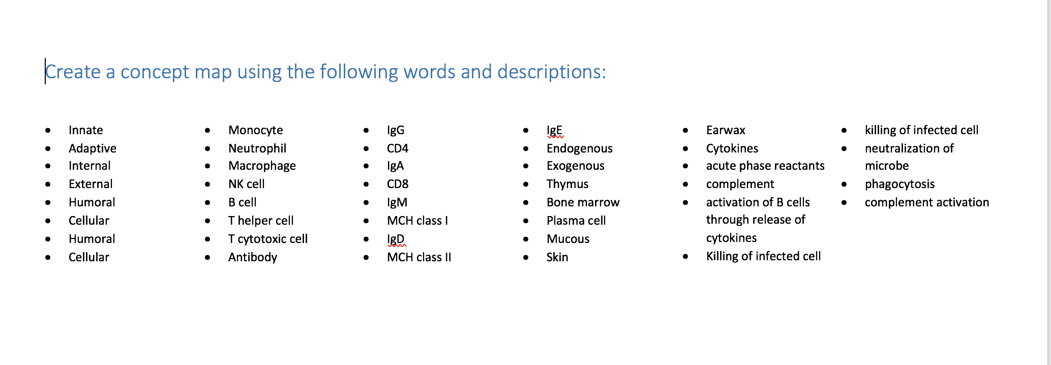 Solved Create a concept map using the following words and | Chegg.com