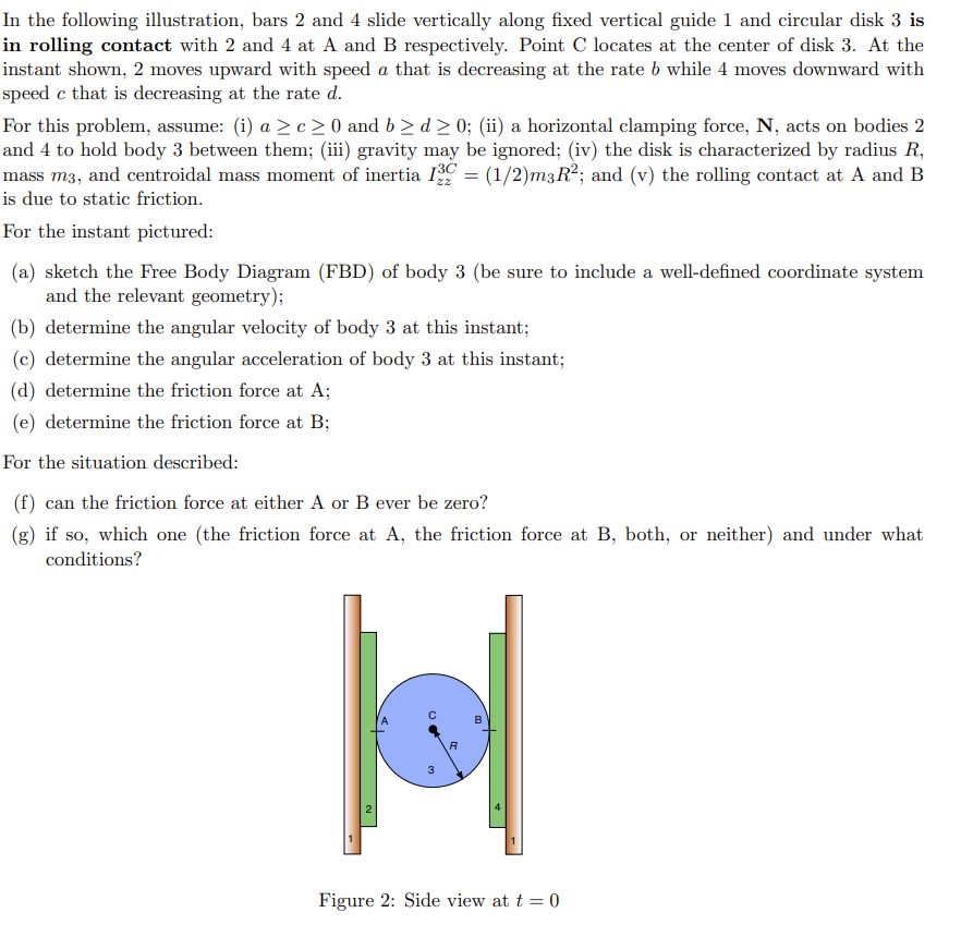 Solved = In the following illustration, bars 2 and 4 slide | Chegg.com