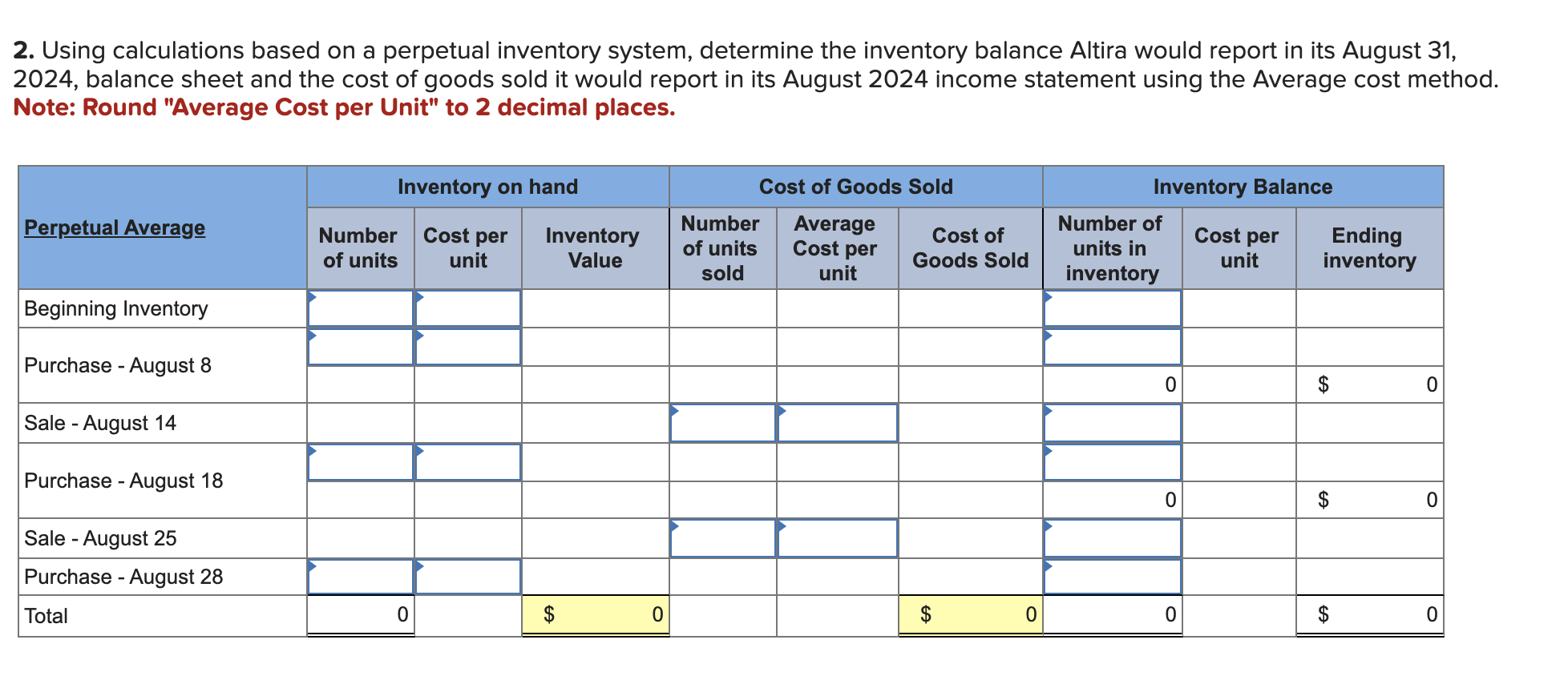 Solved Required information Exercise 8-14 (Algo) Inventory | Chegg.com