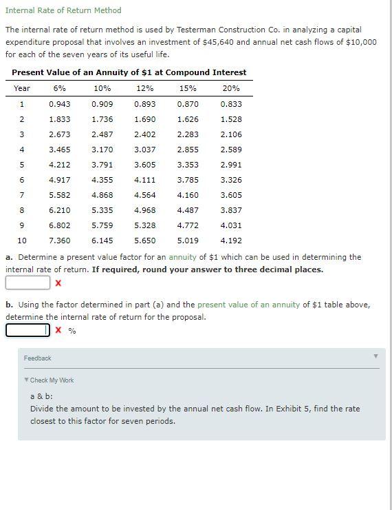 Solved Internal Rate of Return Method The internal rate of | Chegg.com