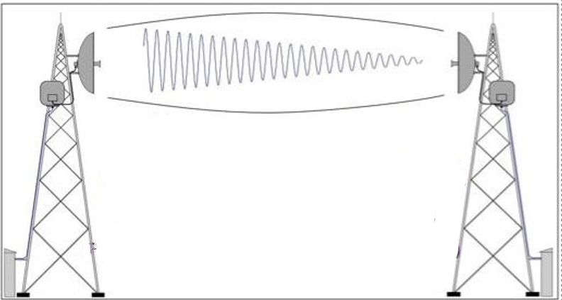 A user wants to implement a monitoring system based | Chegg.com