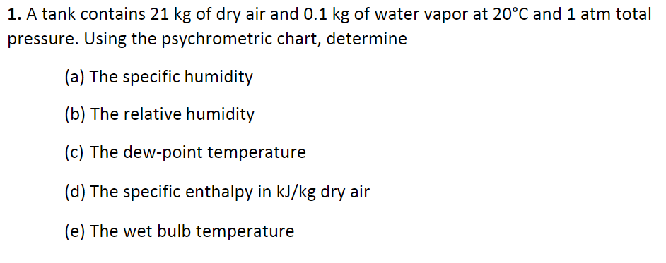 Solved 1. A tank contains 21 kg of dry air and 0.1 kg of | Chegg.com