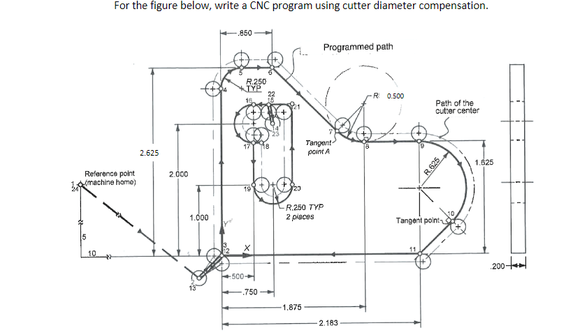 Solved CNC Tool and Operations SheetTool Operation Tool | Chegg.com