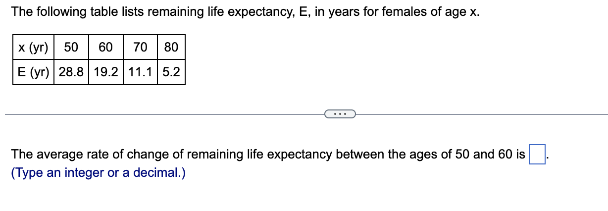 Solved The following table lists remaining life expectancy, | Chegg.com