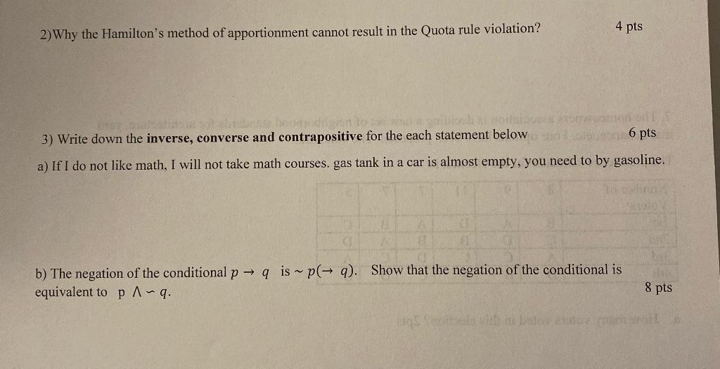 Solved 4 pts 2)Why the Hamilton's method of apportionment | Chegg.com
