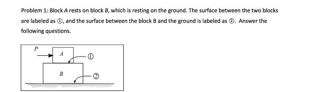 Solved Problem 1: Block A rests on block B, which is resting | Chegg.com