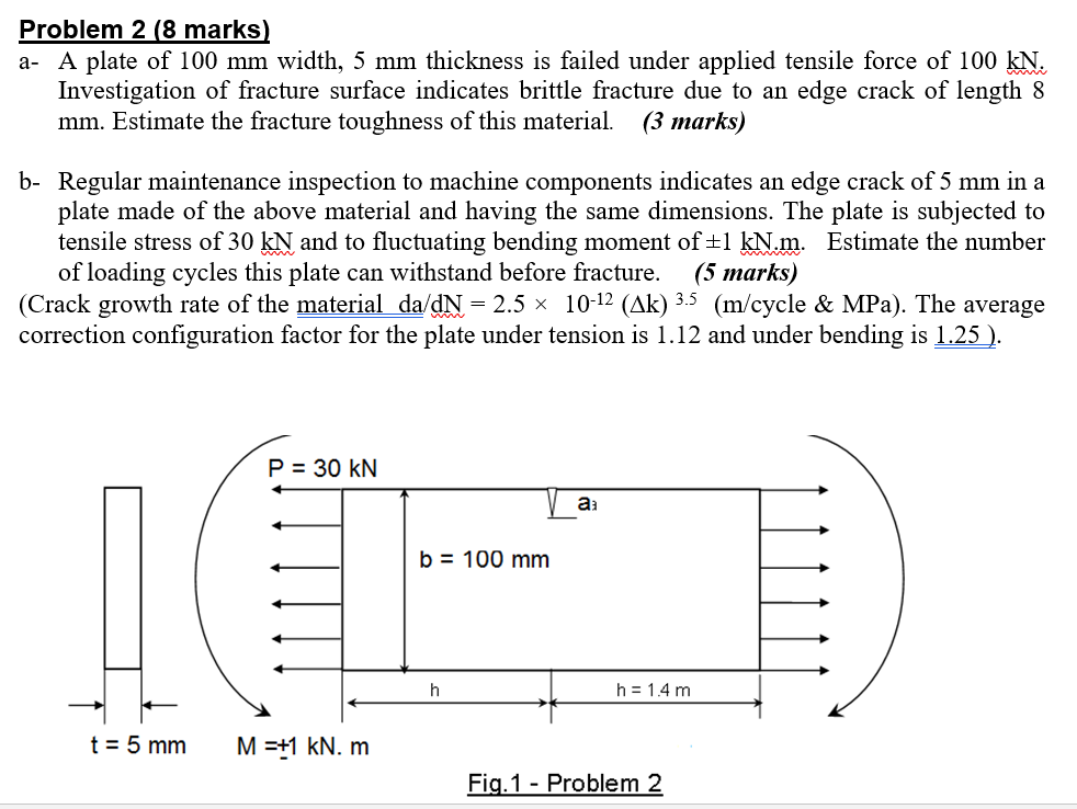 [Solved]: Problem 2 (8 marks) a- A plate of 100mm width, 5