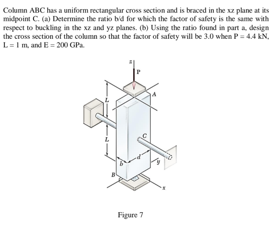 Solved Column ABC has a uniform rectangular cross section | Chegg.com