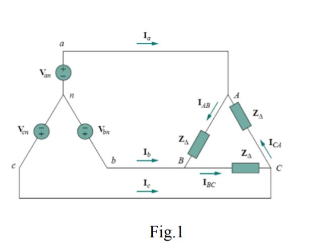 Solved 1. A balanced abc-sequence Y-connected source | Chegg.com
