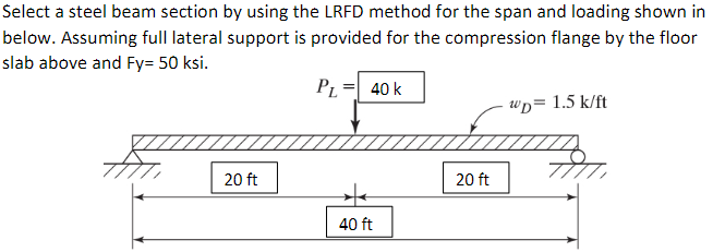 Solved Select a steel beam section by using the LRFD method | Chegg.com