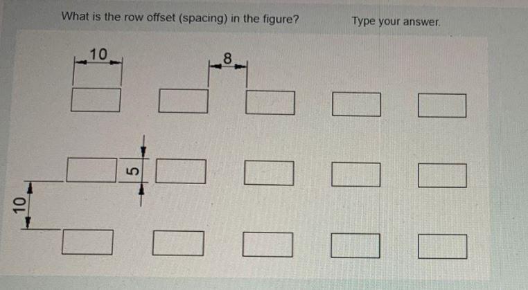 Solved What is the row offset (spacing) in the figure? Type | Chegg.com