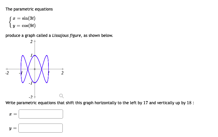 Solved The parametric equations {x=sin(3t)y=cos(9t) produce | Chegg.com
