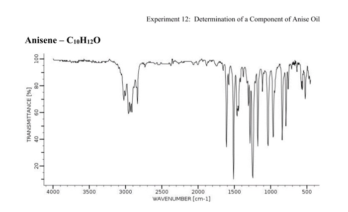 Solved Anisene- C_10H_12O | Chegg.com