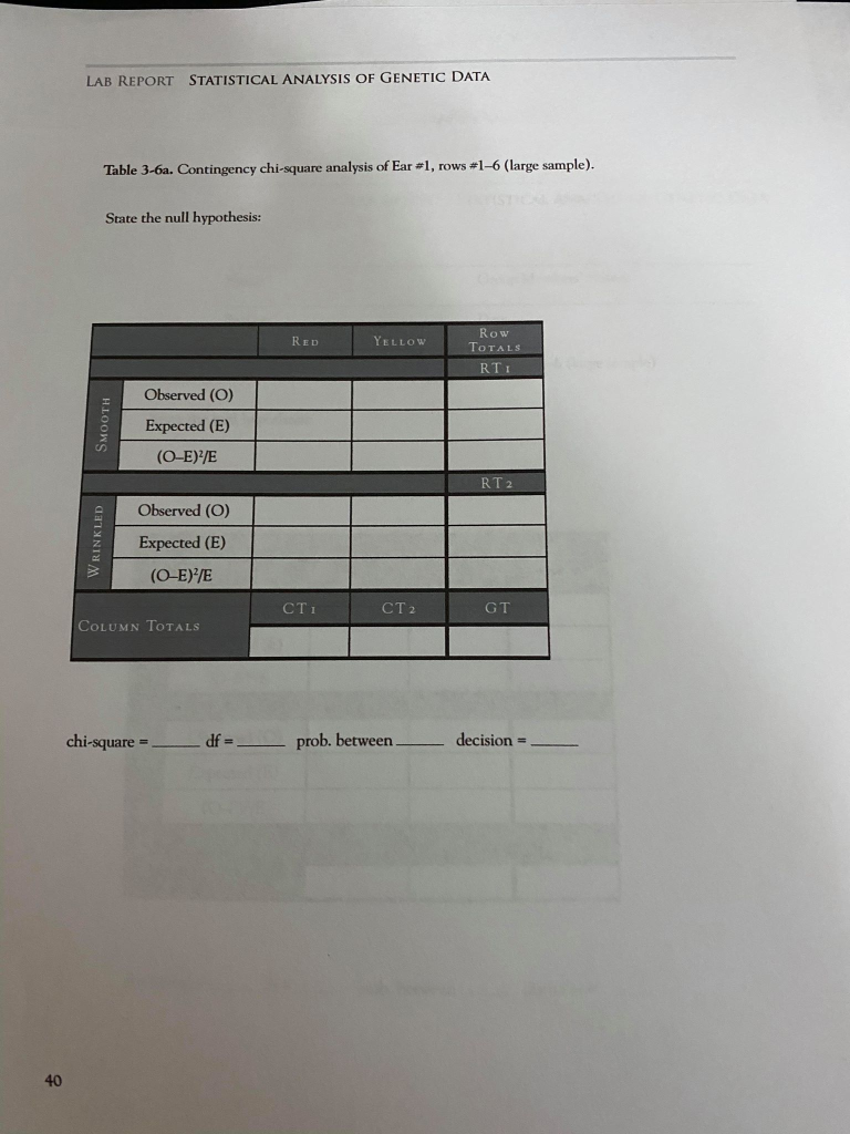 Solved Lab Report Chapter 3 Statistical Analysis Of Genetic 