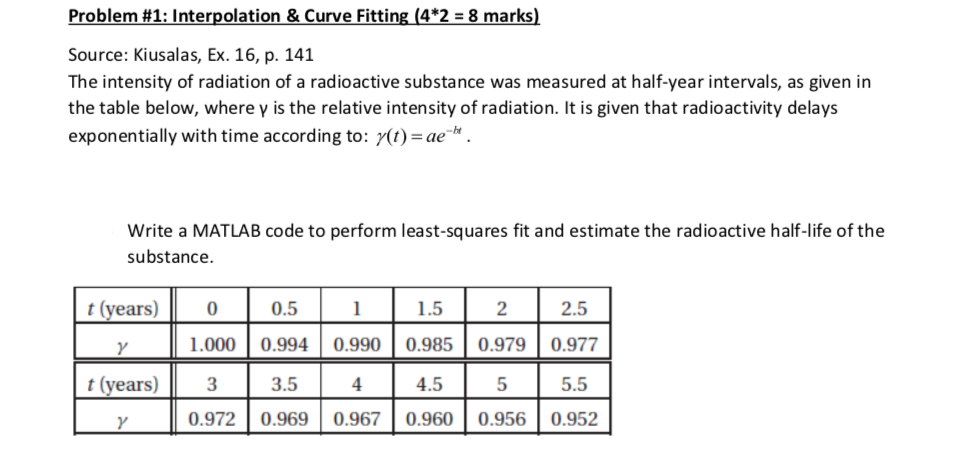 Solved Problem #1: Interpolation & Curve Fitting (4*2 = 8 | Chegg.com