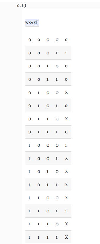 Solved 39. 39. Find the minimized Boolean expression for the | Chegg.com Solved 39. 39. Find the minimized Boolean expression for the | Chegg.com