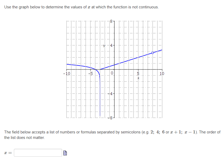 Solved Use the graph below to determine the values of c at | Chegg.com
