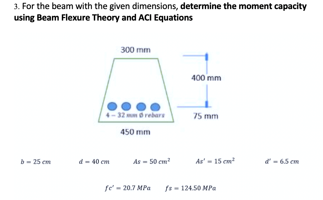 Solved For the beam with the given dimensions, determine | Chegg.com