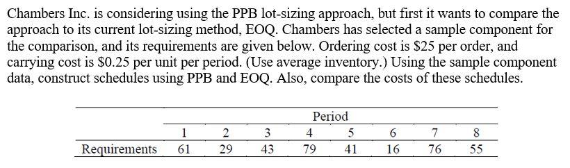 Solved Chambers Inc. is considering using the PPB lot-sizing | Chegg.com